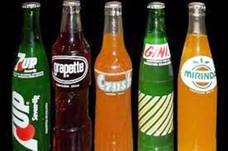 SAUDOSISMO DO SABOR - Crush, Mirinda, Grapette: o que aconteceu com os ...